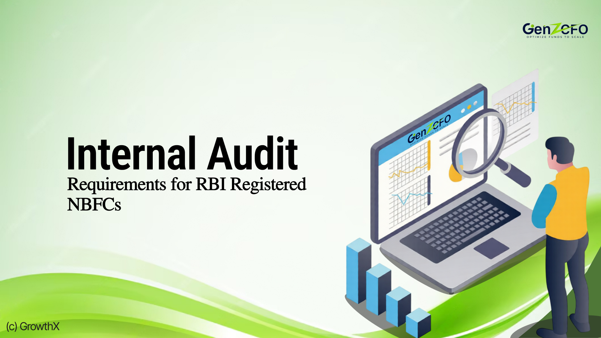 Internal Audit Requirements for RBI Registered NBFCs
